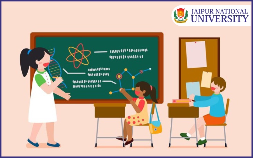 Student Teacher Duties: Nurturing Educators