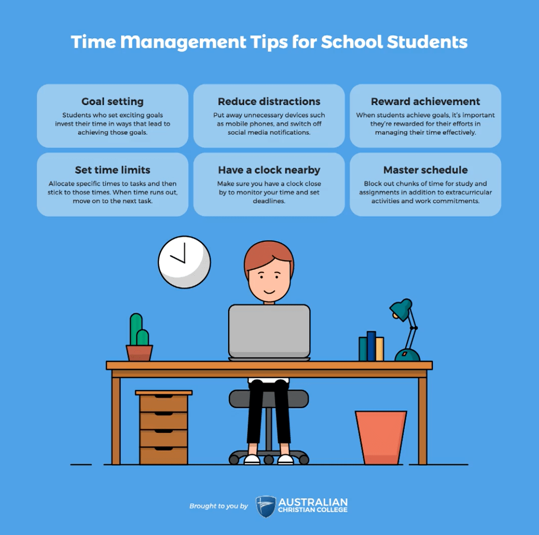 Assess How Time Management Skills Could Assist You To Perform ...